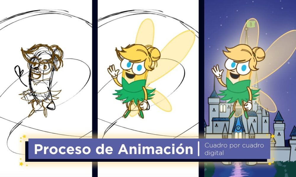 Las mejores opciones de software de 2D para tus proyectos creativos ...