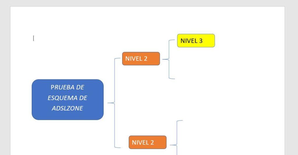 Las mejores opciones de webs para crear esquemas de manera fácil y ... Las mejores opciones de webs para crear esquemas de manera fácil y ...