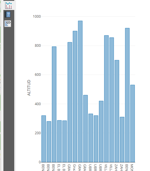 Los mejores programas para hacer gráficos profesionales: ¡Descubre cuál ...
