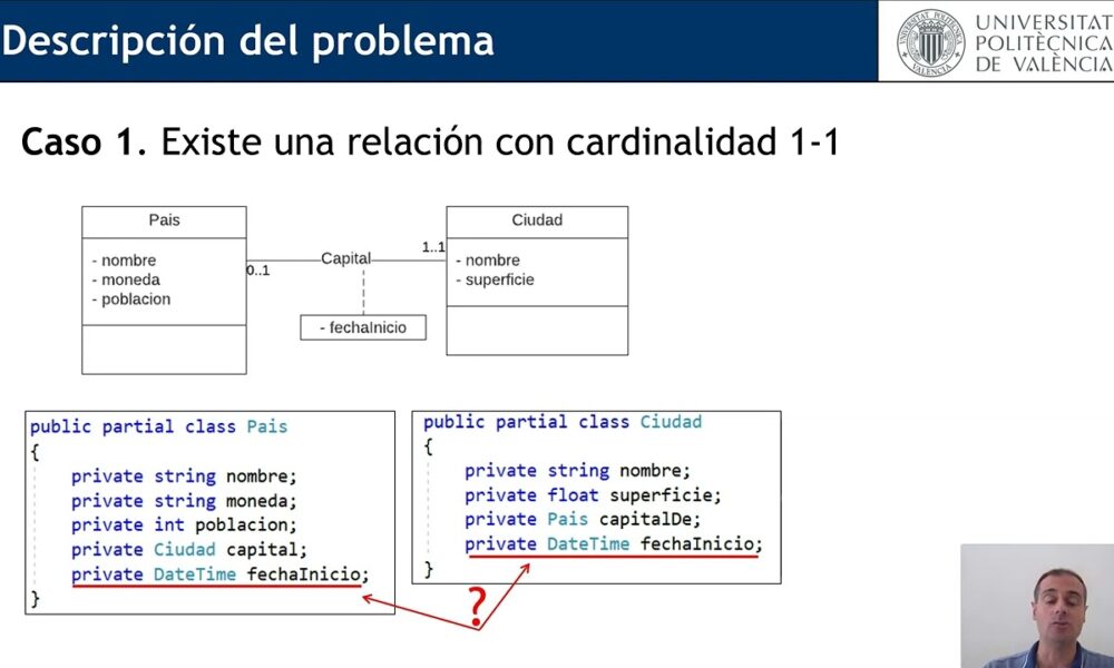 Mejores opciones de software para UML: ¡Encuentra la herramienta ...