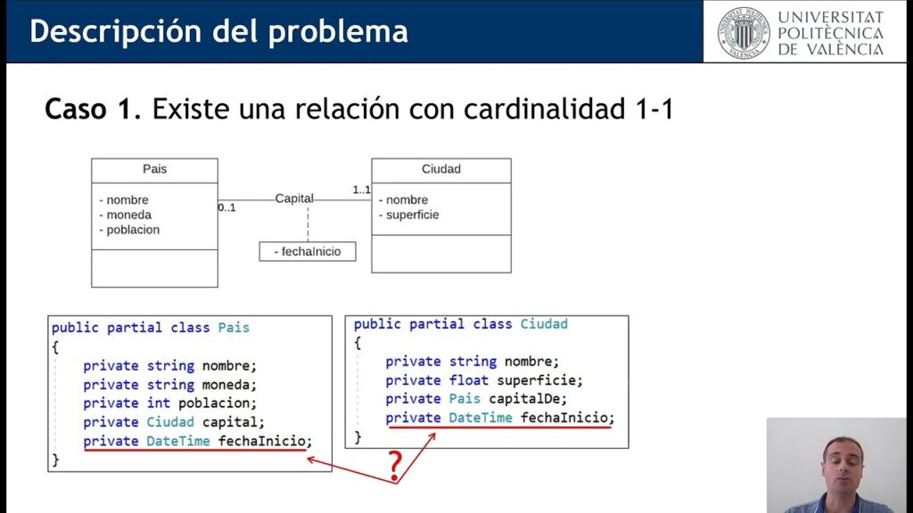 Mejores opciones de software para UML: ¡Encuentra la herramienta ...