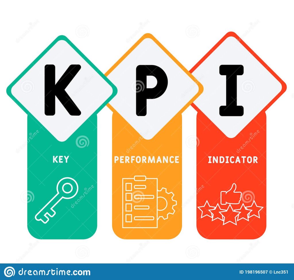 Mejora la toma de decisiones empresariales con software para KPI ...
