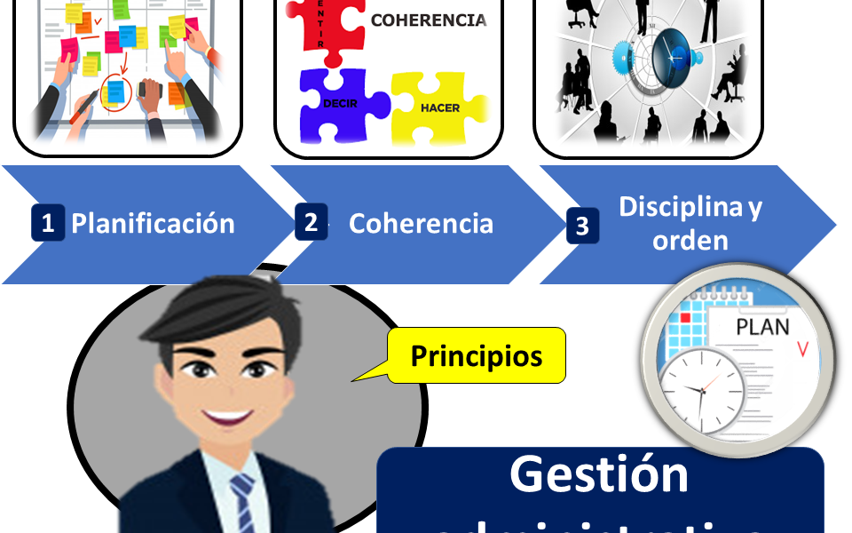 Descubre cómo un programa de gestión puede optimizar tu empresa ...