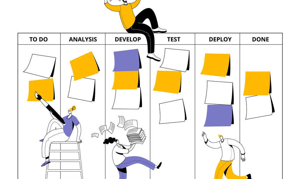 Mejora continua en tus procesos empresariales con el software de Kaizen ...