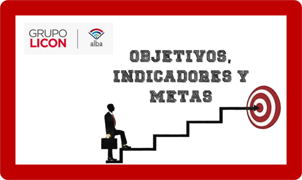 ¿Qué son los KPIs y cómo utilizar el software adecuado para su medición ...