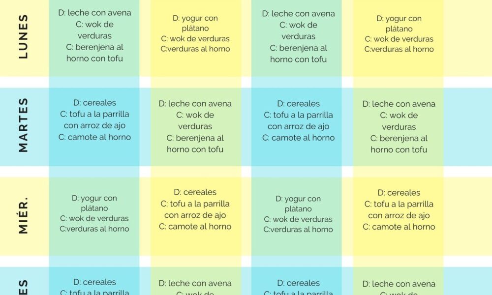 Las mejores apps para crear dietas personalizadas y alcanzar tus ...