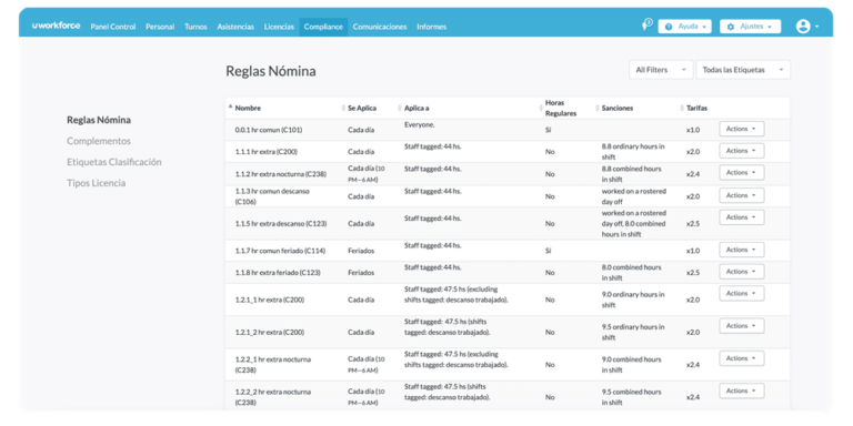 Todo lo que necesitas saber sobre el software de nómina para tu empresa - Software para todo