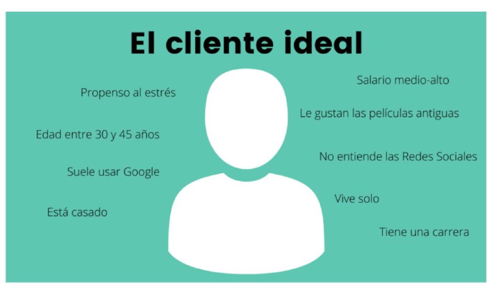 Los mejores programas para redactar textos y mejorar tu productividad ...