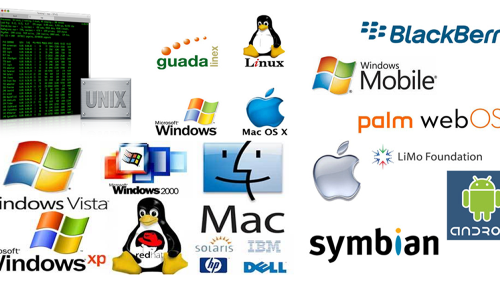 Todo lo que necesitas saber sobre el software de sistema de PlayStation ...