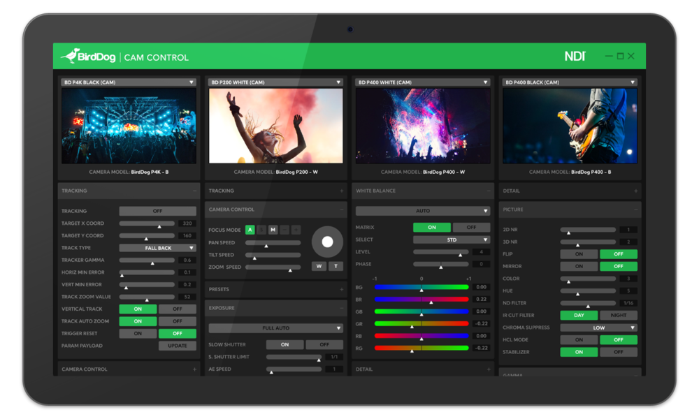 Mejores opciones de software de control para optimizar tus procesos ...