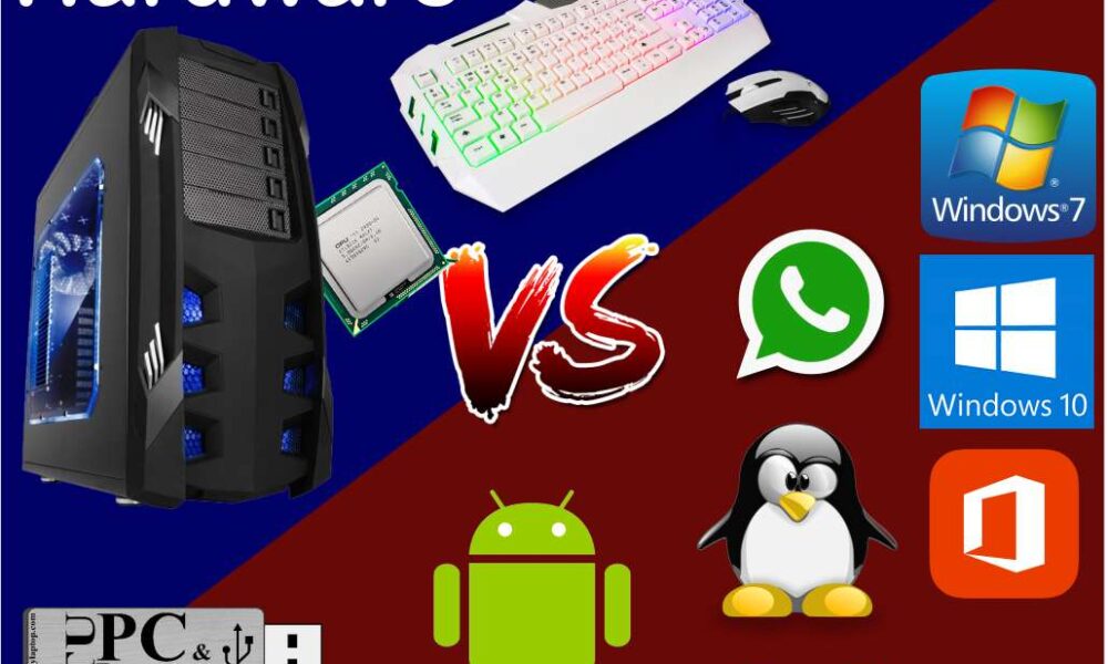 El mejor hardware y software para niños en formato PDF: ¡enseña a tus ...