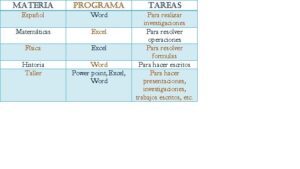 10 programas de software de utilidad imprescindibles para tu ordenador ...