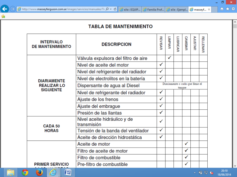 Optimiza el tiempo de reparación de vehículos con una tabla de tiempos ...