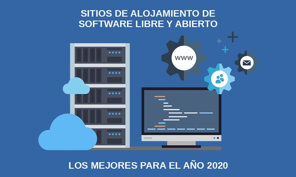 Descubre los mejores programas para multimedia: 5 ejemplos ...